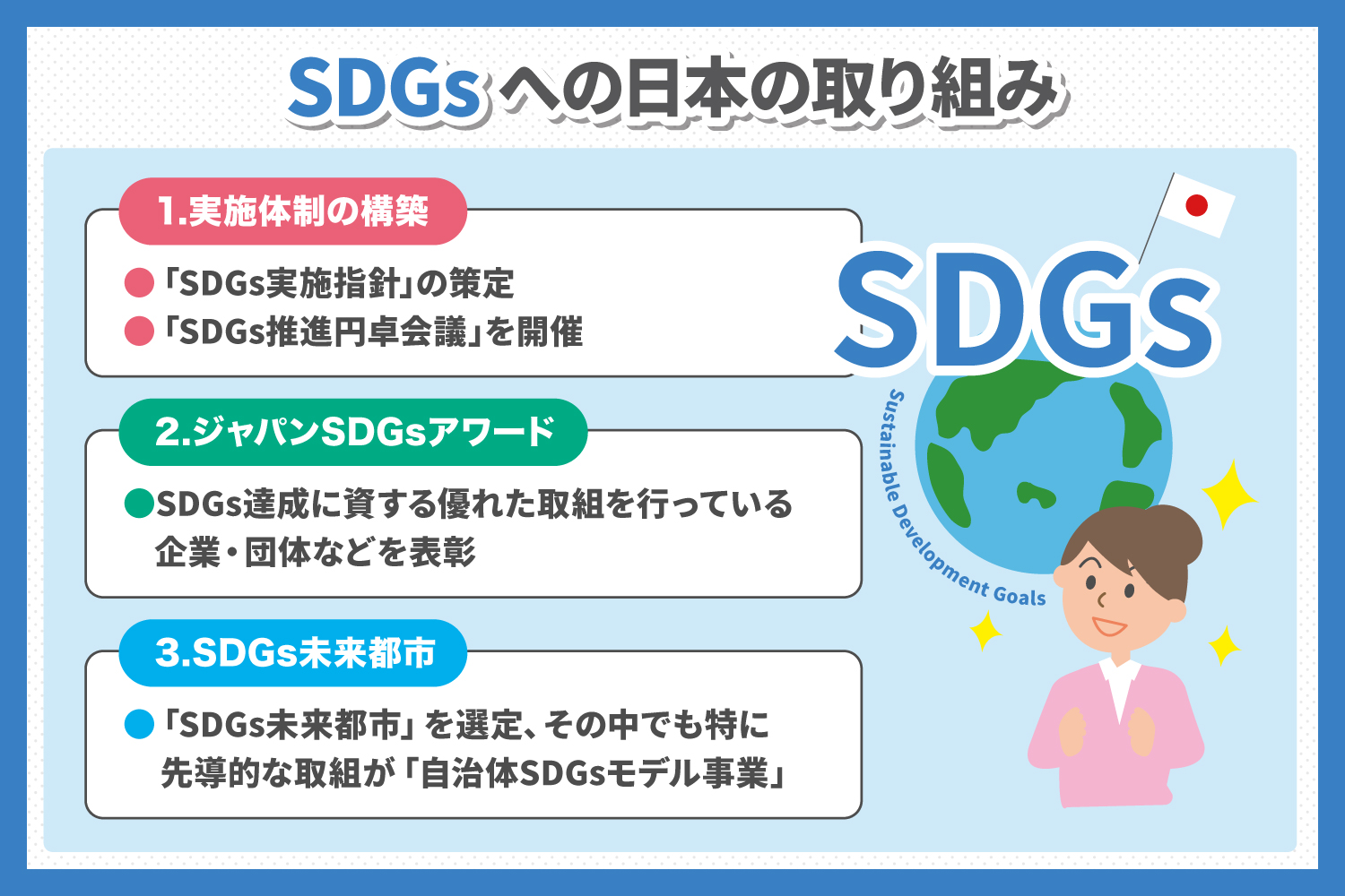 「SDGs」とは何か？|ウェルナレ