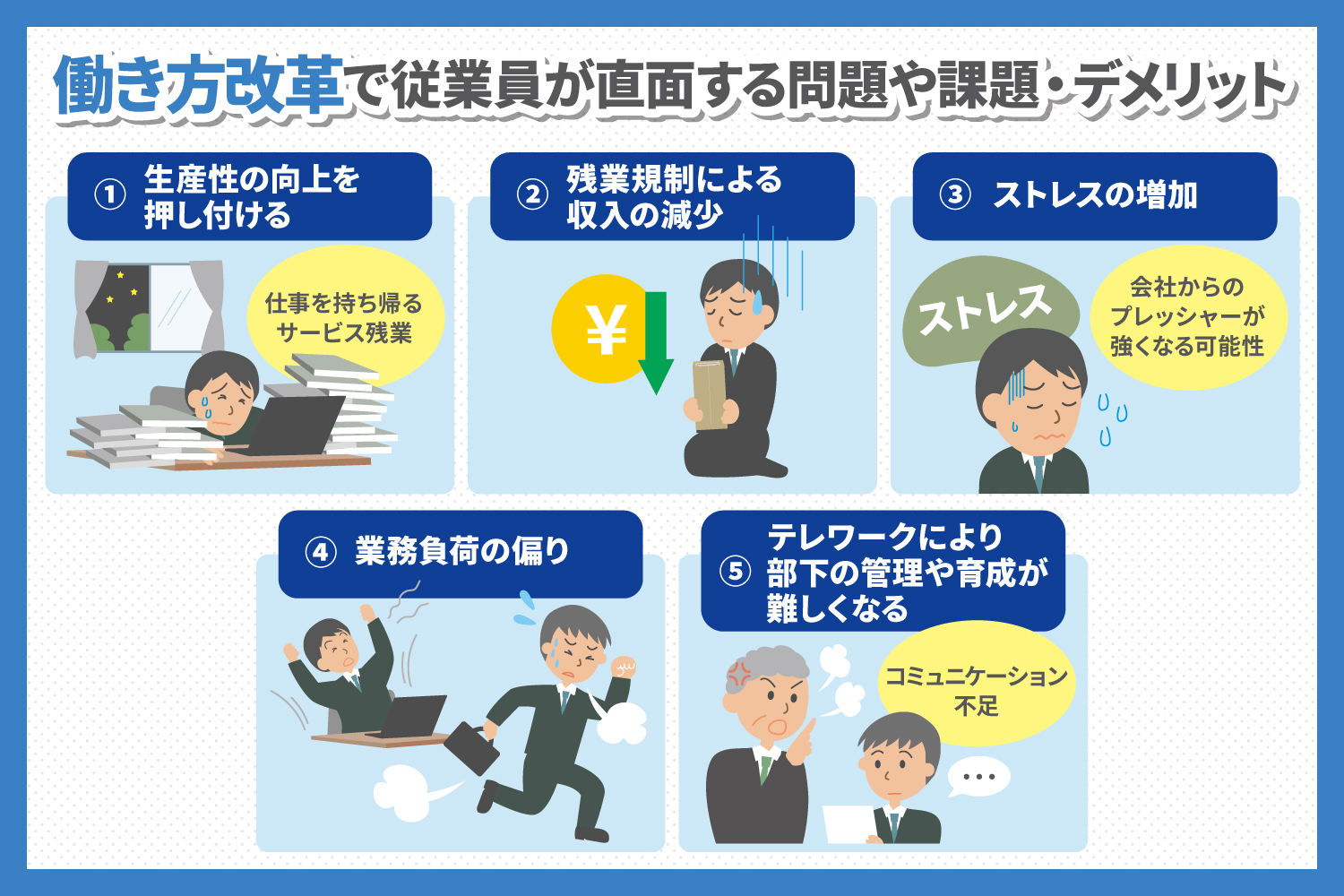 働き方改革の問題点を取り上げる！法案の内容から解決策まで解説 ウェルナレ