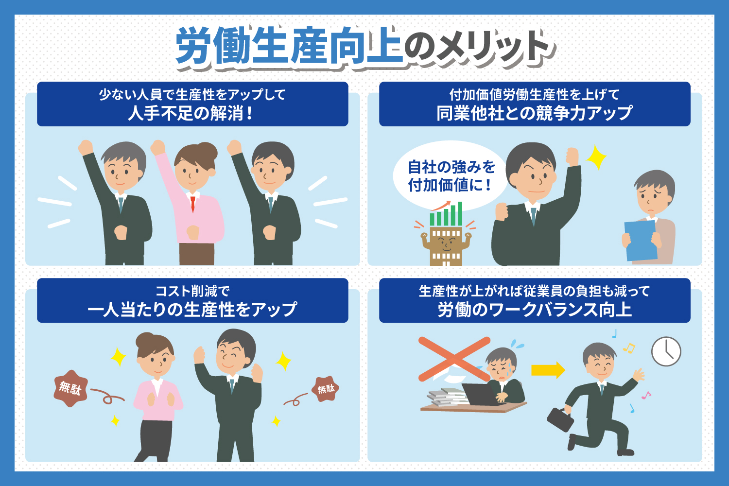 労働生産性とは？計算方法と向上させるための5つのポイントを解説ウェルナレ 