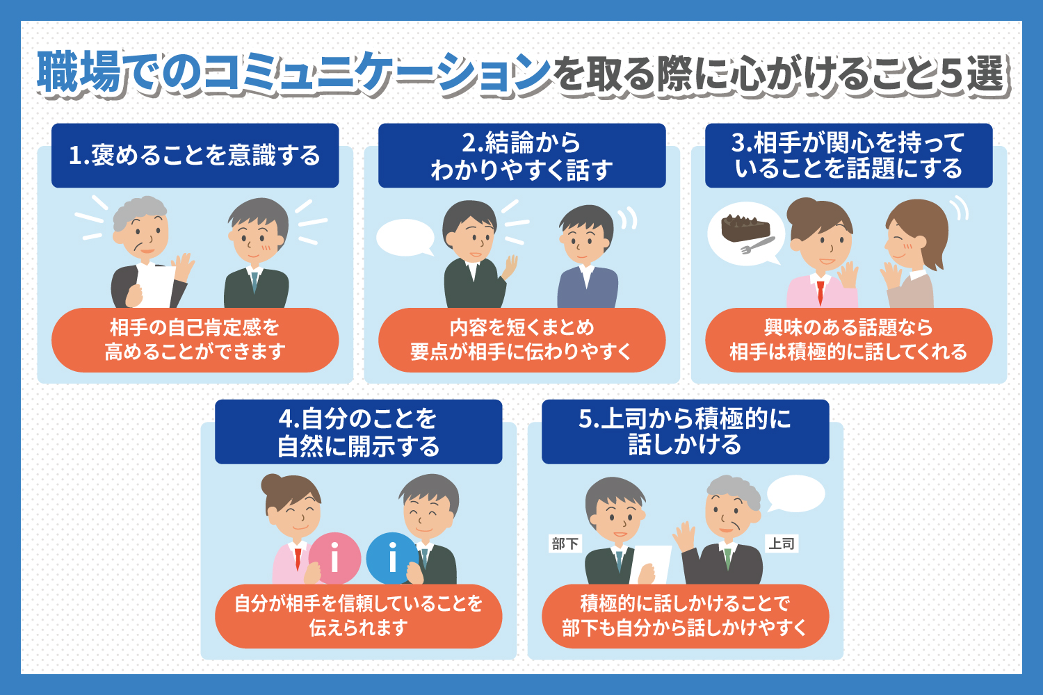 職場でのコミュニケーションの改善方法5選 ~活性化事例も3つ紹介~ 社内コミュニケーションツールを利用した施策もご紹介